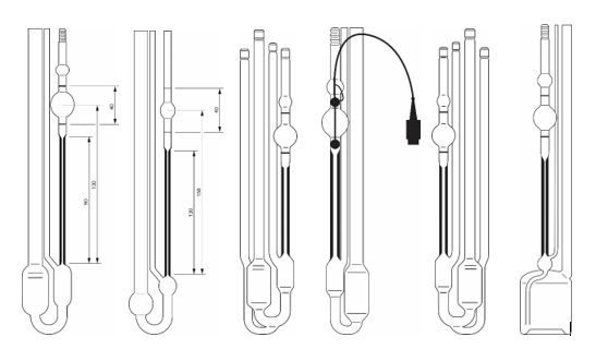 Xylem Analytics I Ubbelohde viscometer: Precision in viscosity measurement